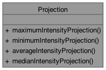 Multi-Dimension Image Processing Library: Projection Class Reference